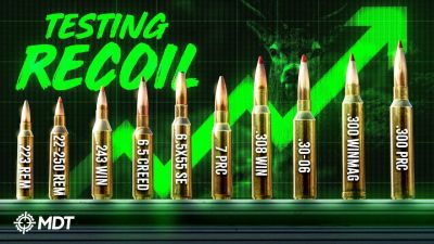 How Much Do Different Hunting Calibers Recoil? - Pew Report