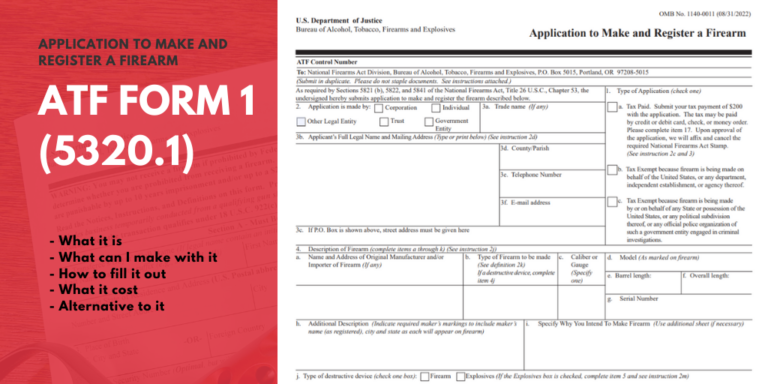ATF Approves NFA Applications Previously Denied For Answers Citing 'God ...